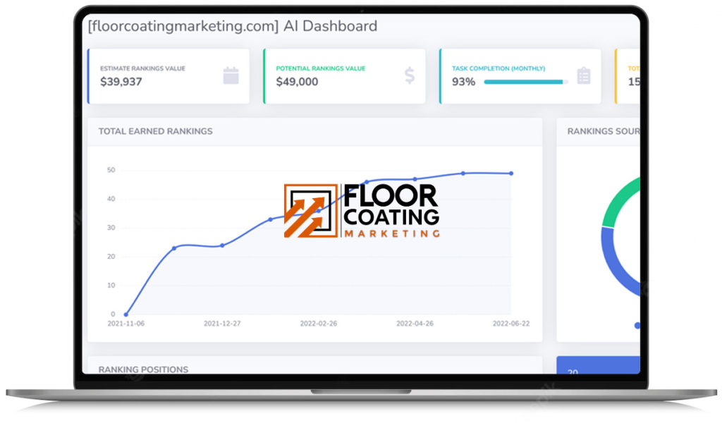Concrete Floor Coating Marketing for Contractors - Floor Coating Marketing
