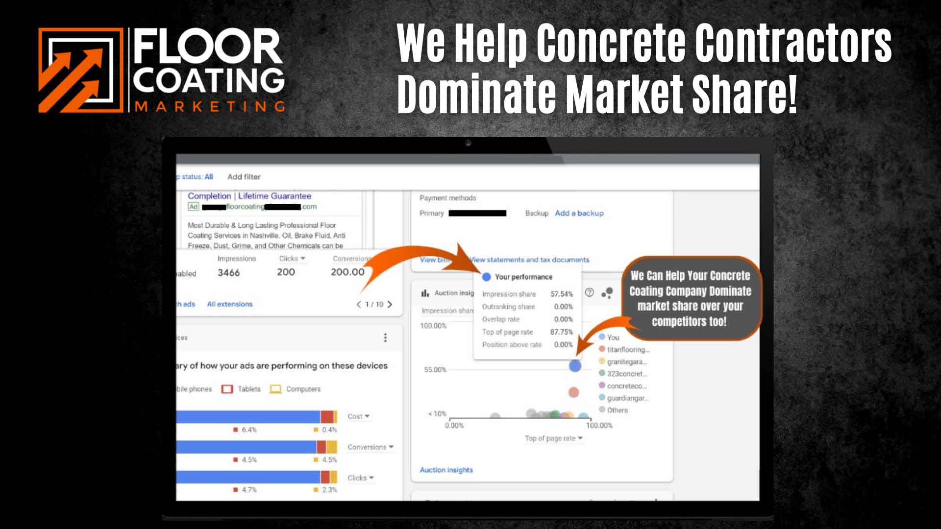 Concrete Floor Coating SEO For Epoxy Floor Companies